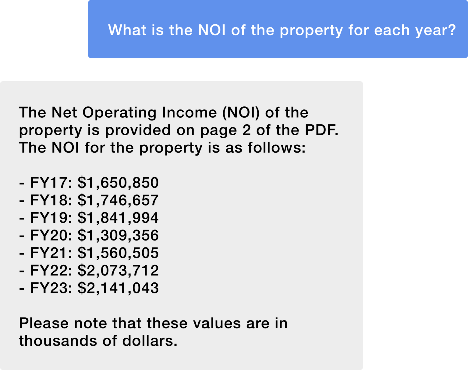 RealtyGenius.AI - Your AI-Powered Real Estate Assistant